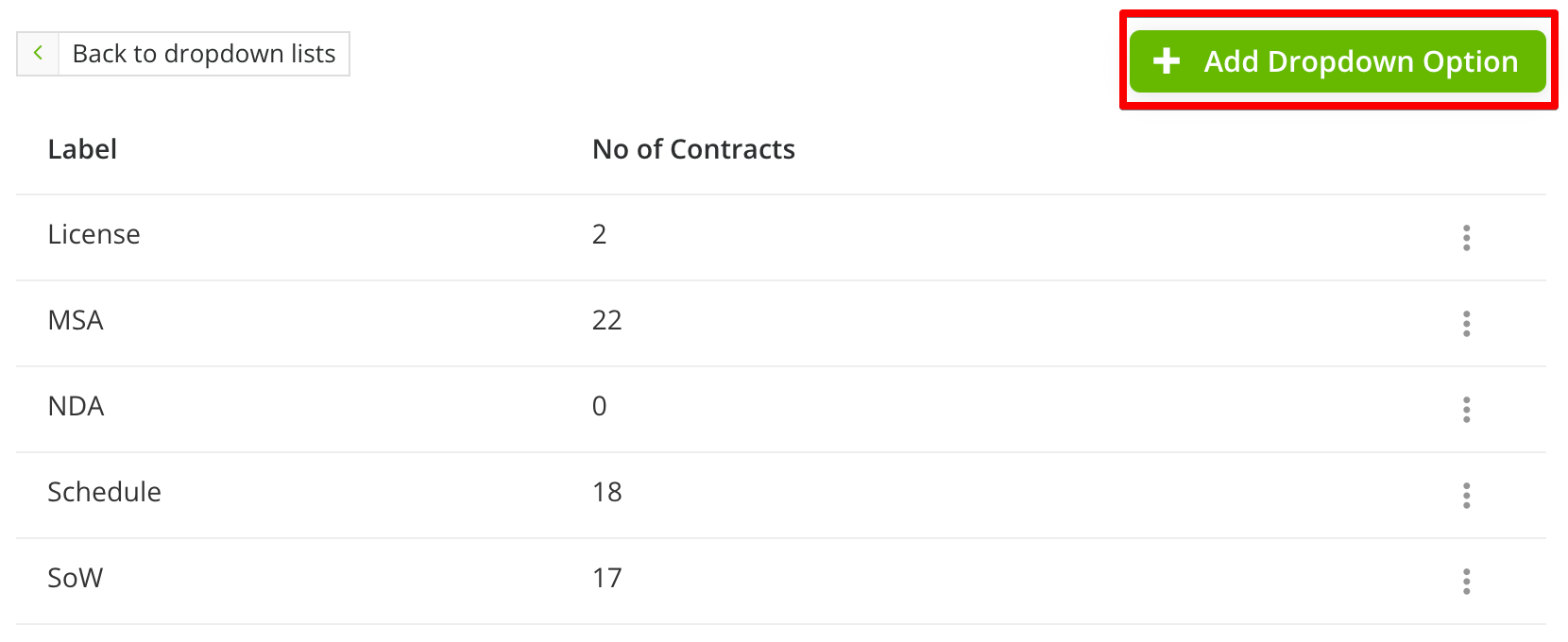 Configure Dropdown Lists - Premium Vintage Wallpaper Gallery - HD